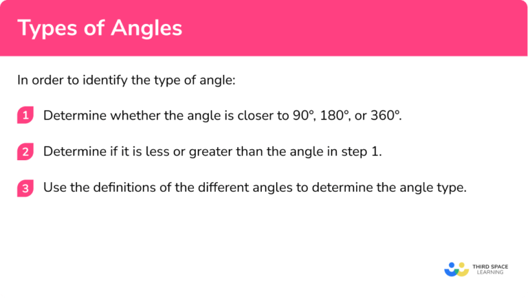 Types of Angles - GCSE Maths - Steps, Examples & Worksheet