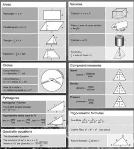 A UK Teacher’s Guide To Choosing Your GCSE Maths Exam Board