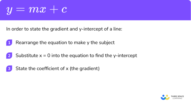 y=mx+c - Equation of a Straight Line - GCSE Maths - Steps & Examples