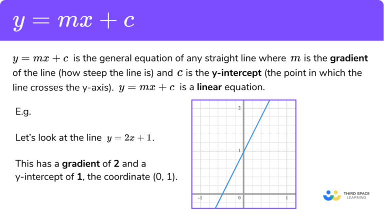 y=mx+c - Equation of a Straight Line - GCSE Maths - Steps & Examples