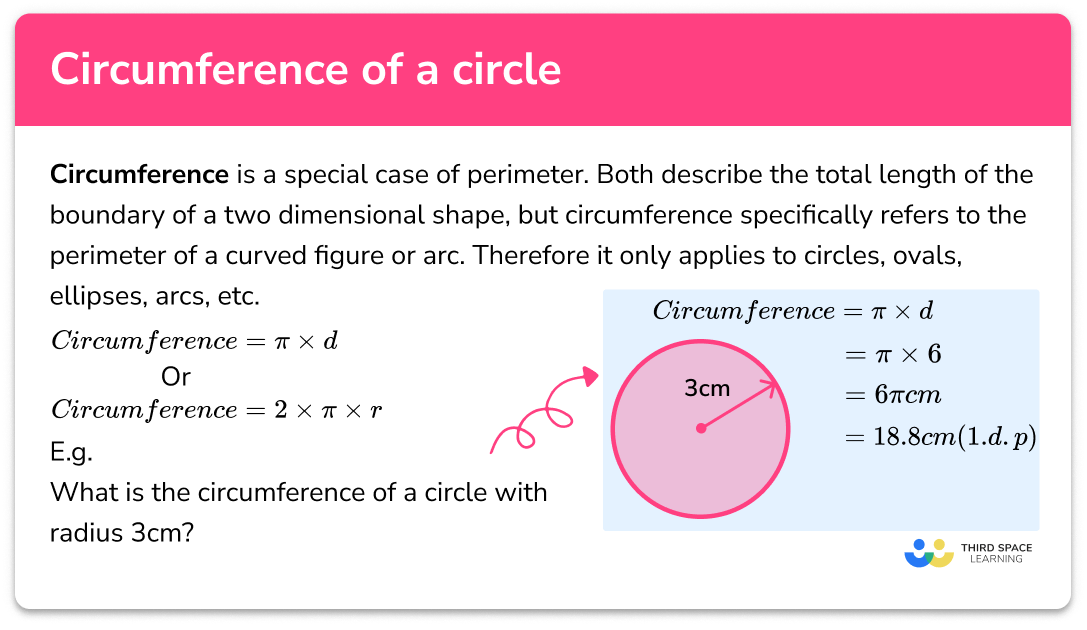 Circumference Of A Circle GCSE Maths Steps Examples