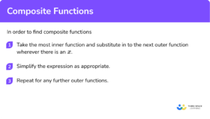 Composite Functions - GCSE Maths - Steps, Examples & Worksheet