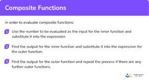 Composite Functions - GCSE Maths - Steps, Examples & Worksheet