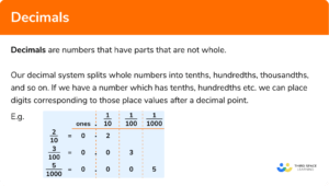 Decimals - GCSE Maths - Steps, Examples & Worksheet