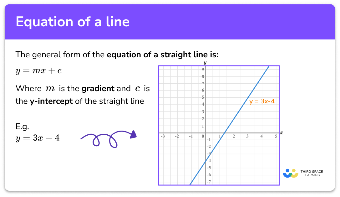 Equation Of A Line GCSE Maths Steps Examples Worksheet