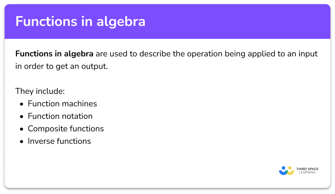 Functions In Algebra GCSE Maths Steps Examples Worksheet
