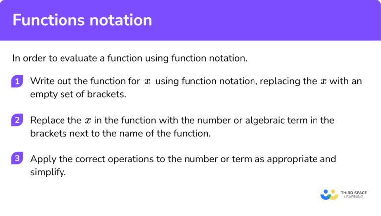 Function Notation - GCSE Maths - Steps, Examples & Worksheet