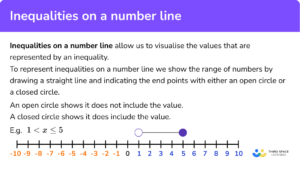 Inequalities on a Number Line - GCSE- Steps, Examples & Worksheet