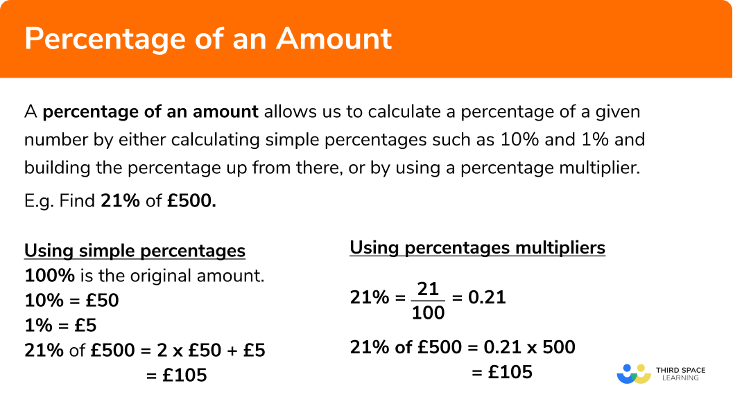 50 Easy Steps Master Calculating Percentages Ultimate Guide 2024