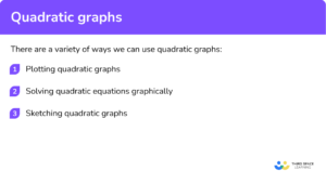 Quadratic Graphs - GCSE Maths - Steps, Examples & Worksheet