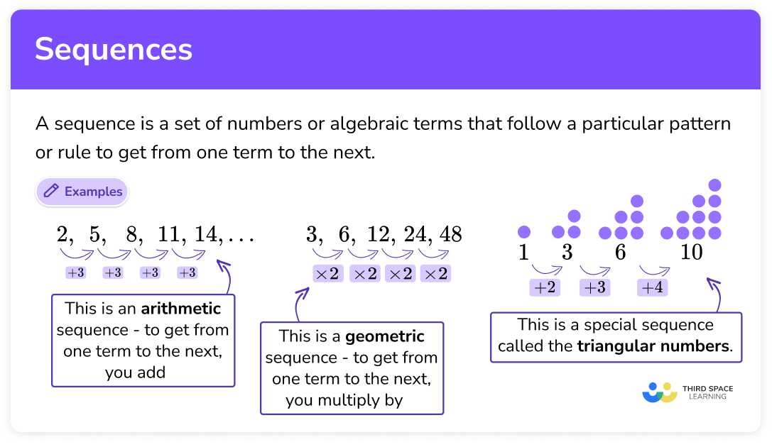 Linear Sequences In 2d Spatial Patterns Teaching Reso Vrogue co