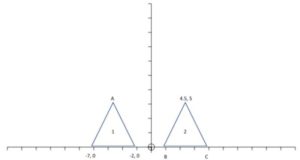 Teaching Geometry And Coordinates KS2: A Guide For Primary Teachers