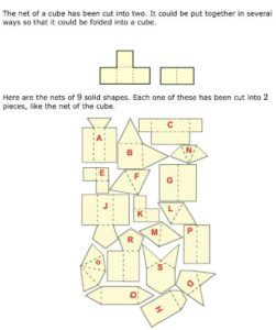 Teaching Properties of Shapes KS2: A Guide For Primary Teachers
