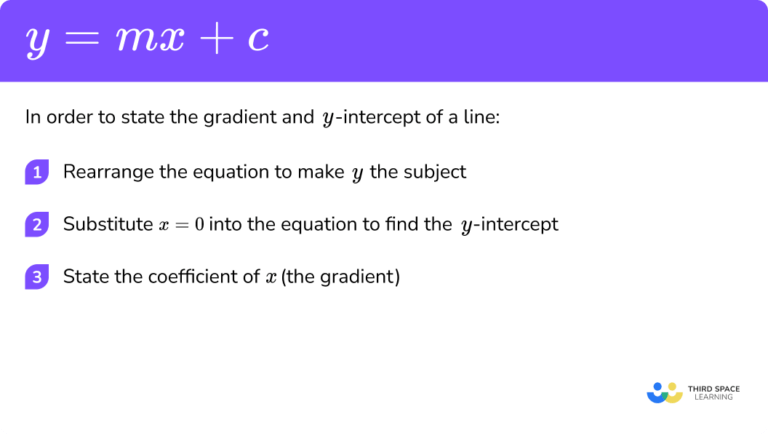 y=mx+c - GCSE Maths - Steps, Examples & Worksheet