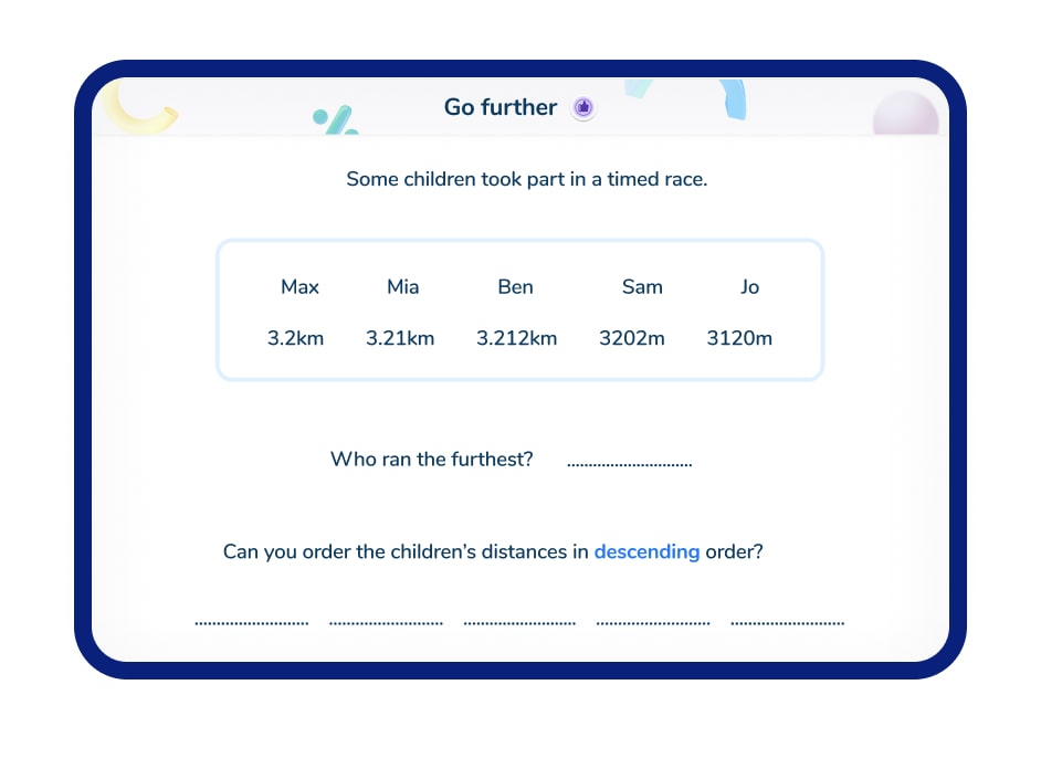 How It Works - Maths Intervention - Online Tuition - Third Space Learning