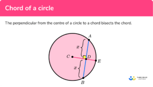 Chord of a Circle- GCSE Maths - Steps, Examples & Worksheet