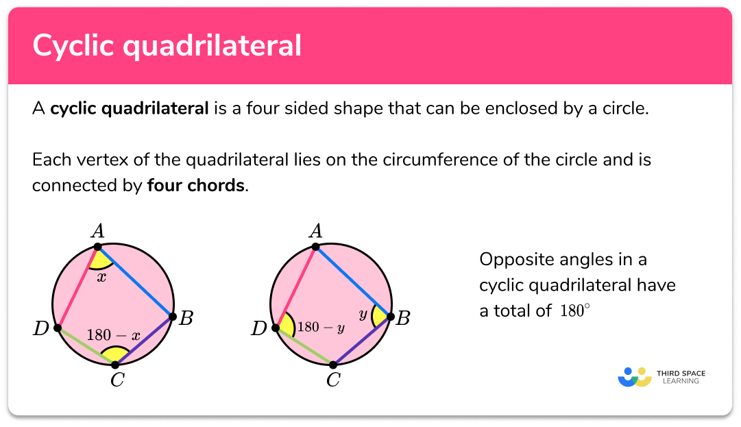 Cyclic Quadrilateral GCSE Maths Steps Examples Worksheet