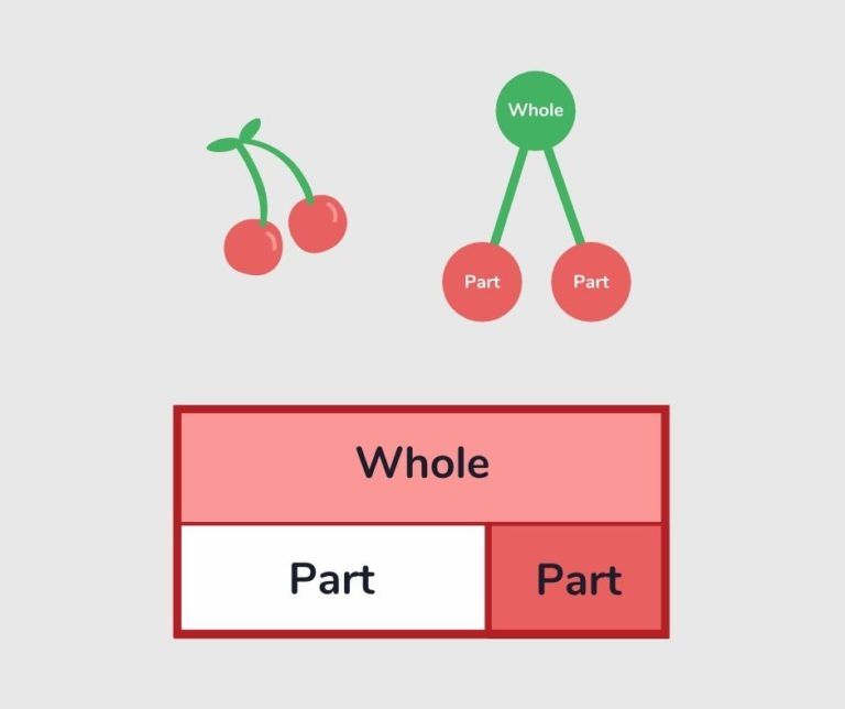 Primary School Maths Dictionary For Kids & Parents [Free Download]