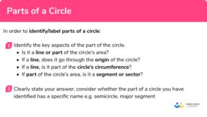 Parts Of A Circle - GCSE Maths - Steps, Examples & Worksheet