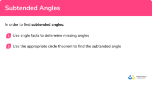 Subtended Angles - GCSE Maths - Steps, Examples & Worksheet