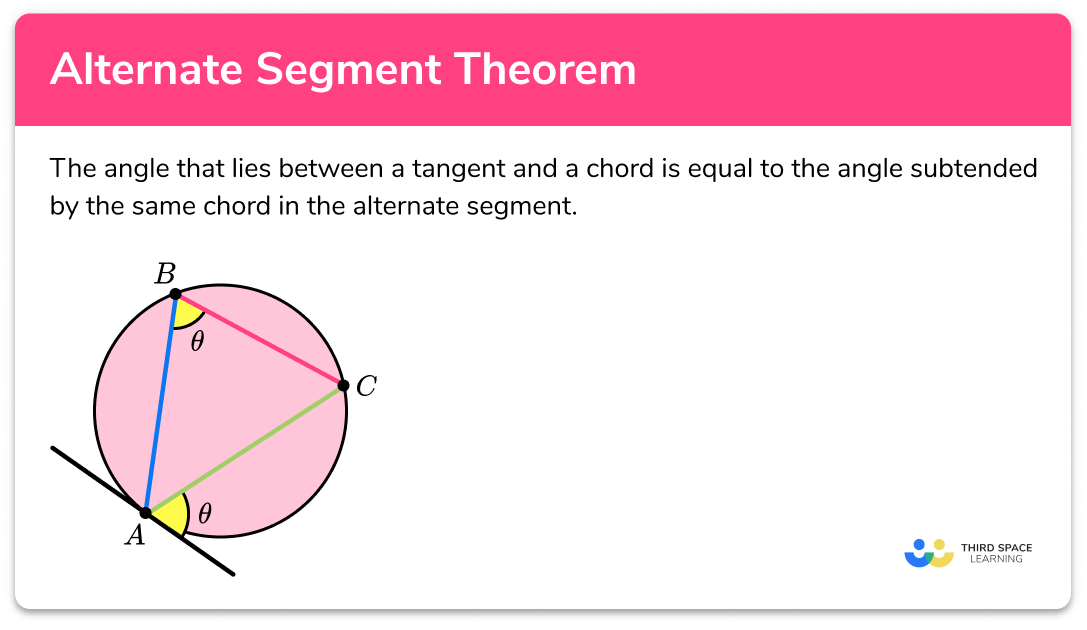 Alternate Segment Theorem GCSE Maths Steps Examples