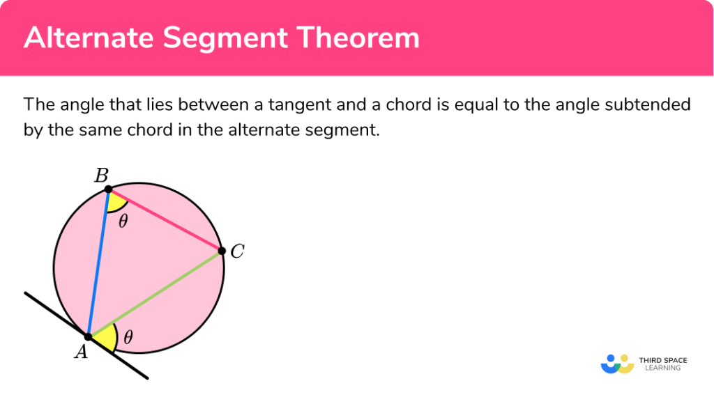 Alternate Segment Theorem - GCSE Maths - Steps & Examples