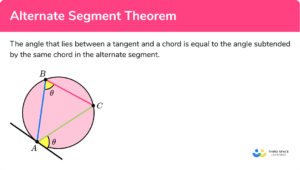 Alternate Segment Theorem - GCSE Maths - Steps & Examples