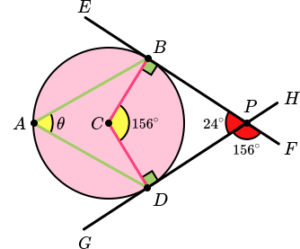 Angle at the Centre - GCSE Maths - Steps, Examples & Worksheet
