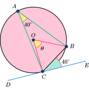 Angle at the Centre - GCSE Maths - Steps, Examples & Worksheet