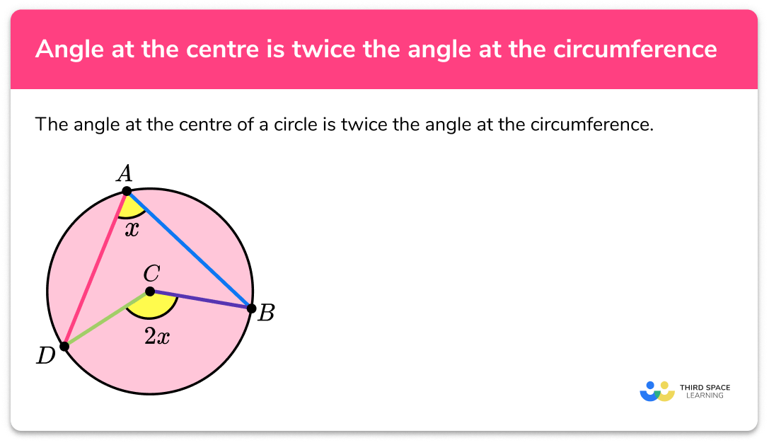 Angle At The Centre GCSE Maths Steps Examples Worksheet Angle At The Centre GCSE Maths Steps Examples Worksheet