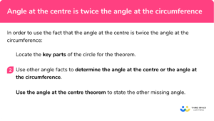 Angle at the Centre - GCSE Maths - Steps, Examples & Worksheet