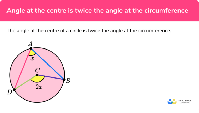 Angle at the Centre - GCSE Maths - Steps, Examples & Worksheet