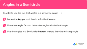 Angle in a Semicircle - GCSE Maths - Steps, Examples & Worksheet