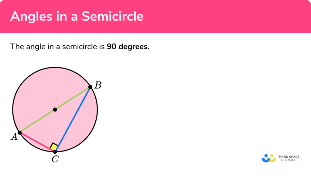 Angle in a Semicircle - GCSE Maths - Steps, Examples & Worksheet