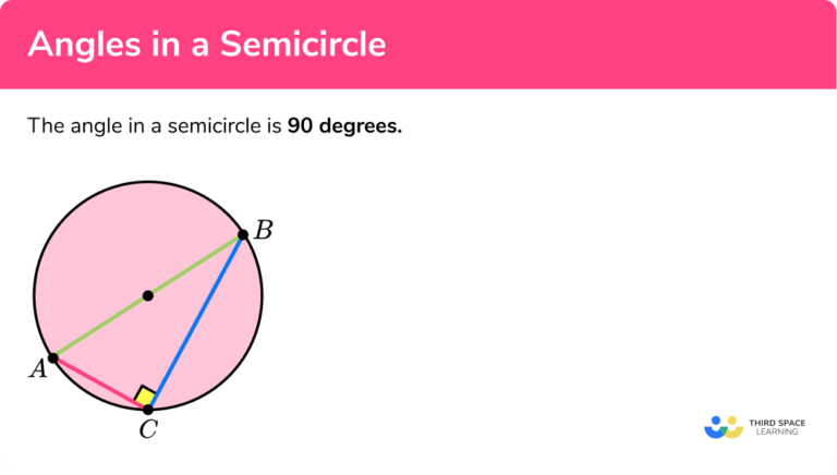 Angle in a Semicircle - GCSE Maths - Steps, Examples & Worksheet