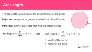 Arc Length - GCSE Maths - Steps, Examples & Worksheet