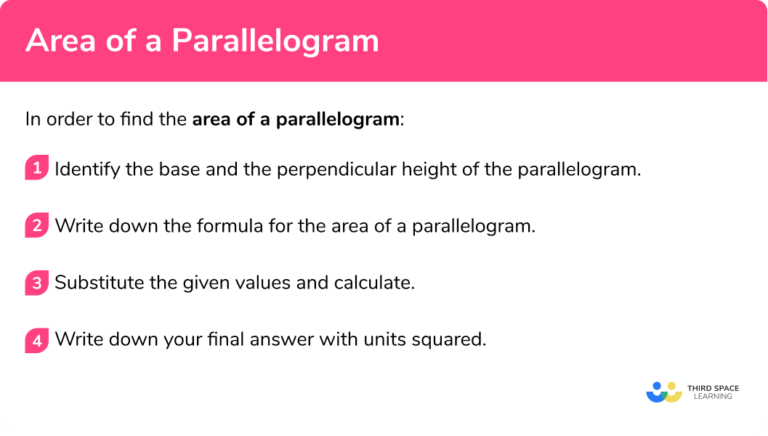 Area Of A Parallelogram- Steps, Examples & Worksheet