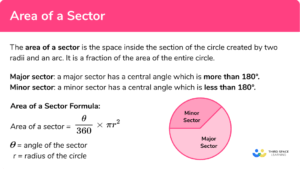 Area Of A Sector - GCSE Maths - Steps, Examples & Worksheet