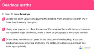 Bearings - GCSE Maths - Steps, Examples & Worksheet