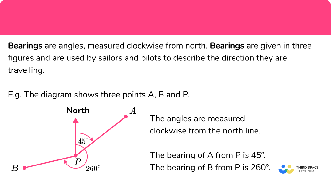 Bearings GCSE Maths Steps Examples Worksheet Bearings GCSE Maths Steps Examples Worksheet