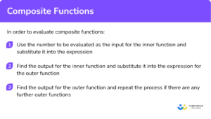 Composite Functions - GCSE Maths - Steps & Examples