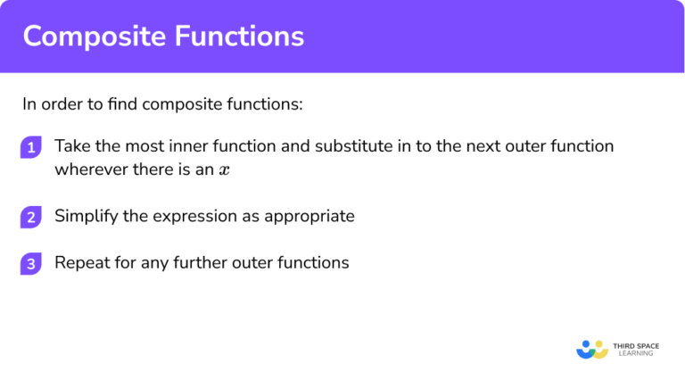 Composite Functions - GCSE Maths - Steps & Examples
