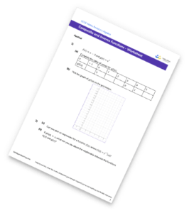 Algebra Worksheets - GCSE Maths [FREE] - Third Space Learning
