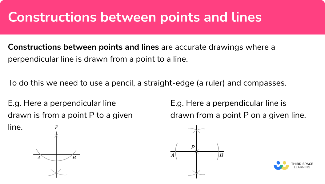 Constructing Perpendicular Lines Steps Examples Worksheet