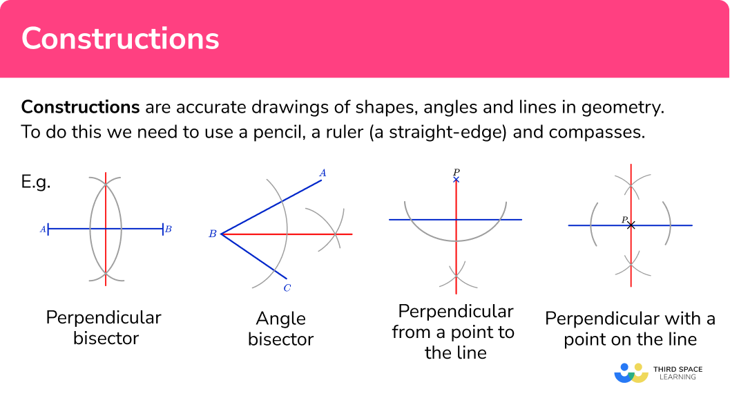Constructions GCSE Maths Steps Examples Worksheet