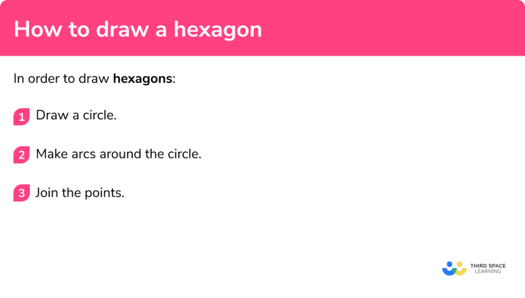 How To Draw A Hexagon - GCSE Maths - Steps & Examples
