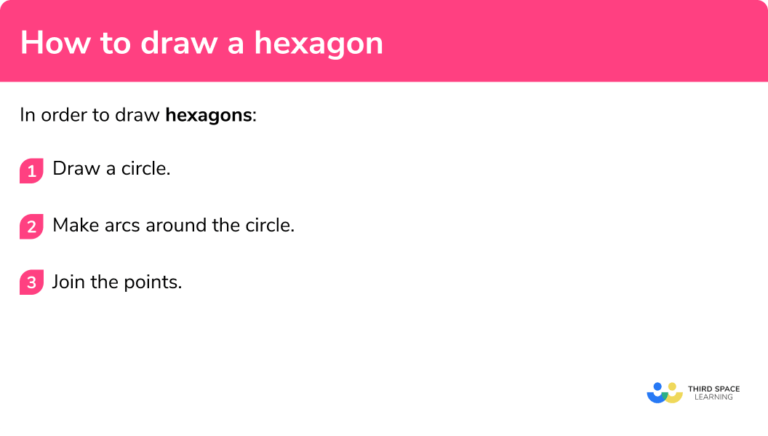 How To Draw A Hexagon - GCSE Maths - Steps & Examples