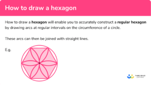 How To Draw A Hexagon - GCSE Maths - Steps & Examples