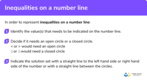 Inequalities on a Number Line - GCSE- Steps, Examples & Worksheet