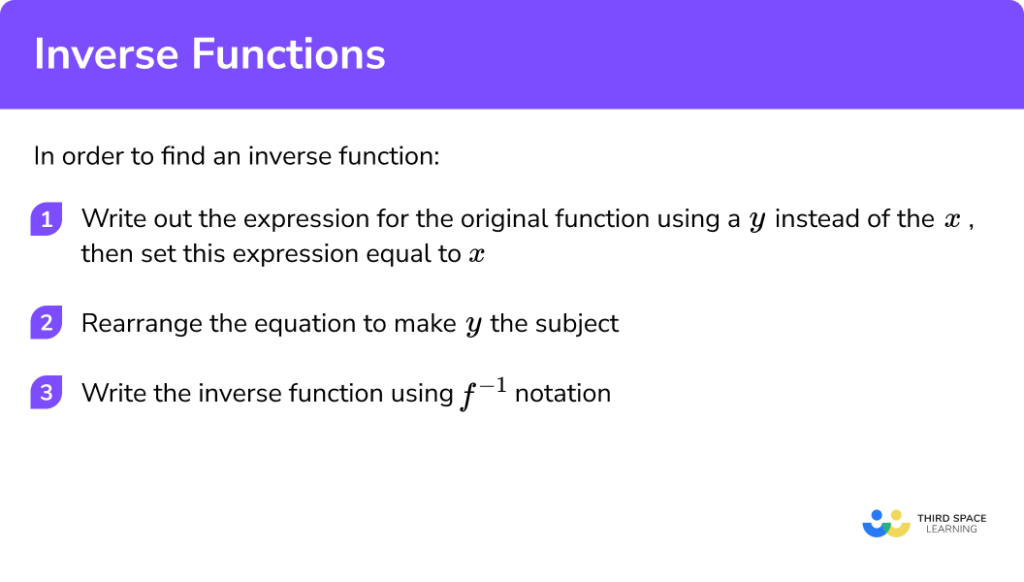 Inverse Functions - GCSE Maths - Steps, Examples & Worksheet
